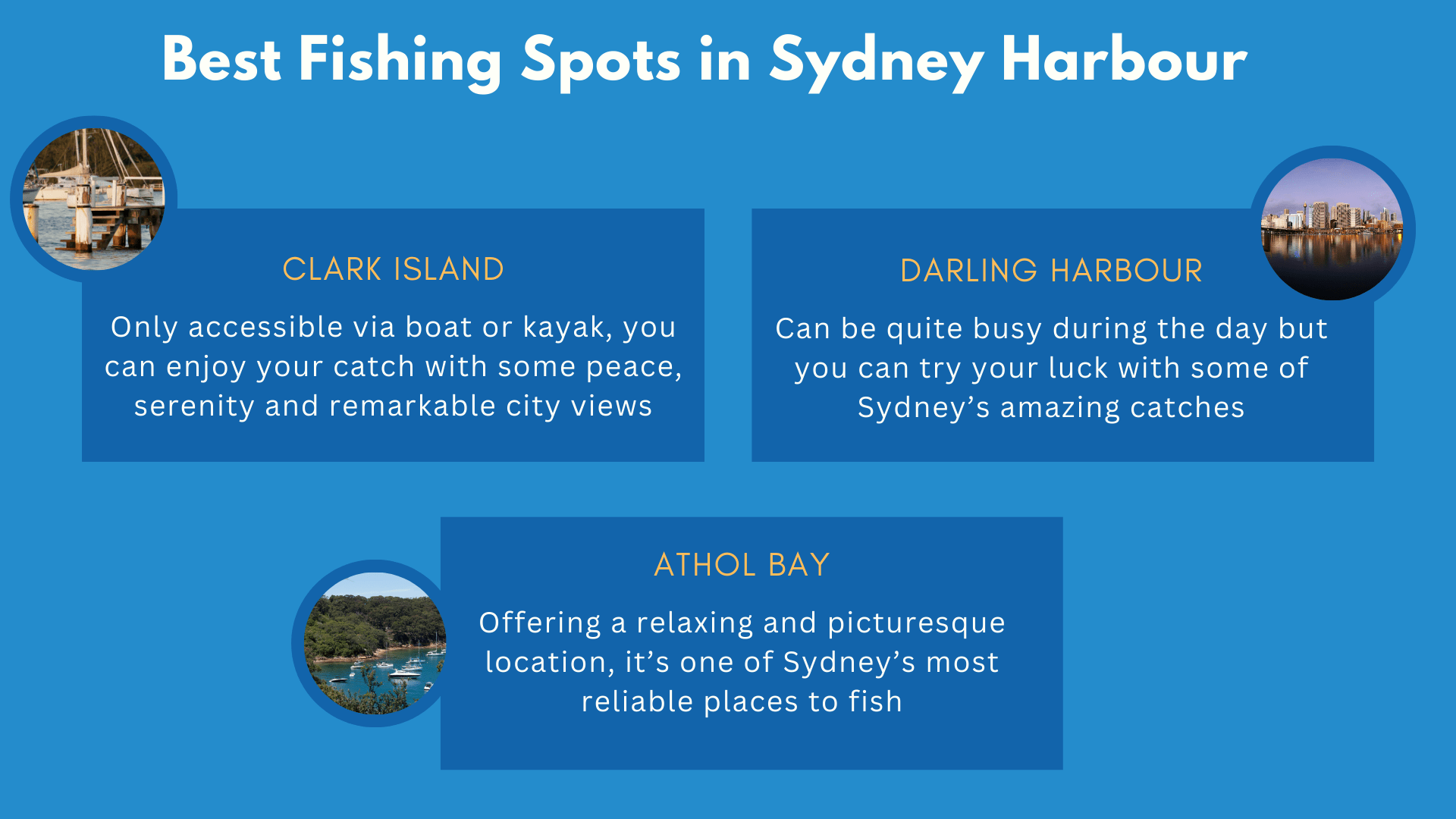 Where to Fish in Sydney Harbour — 7 Best Fishing Spots